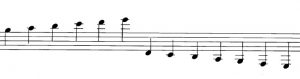 Noten leren lezen piano: Leer de basis in 6 stappen (+ Quiz!)